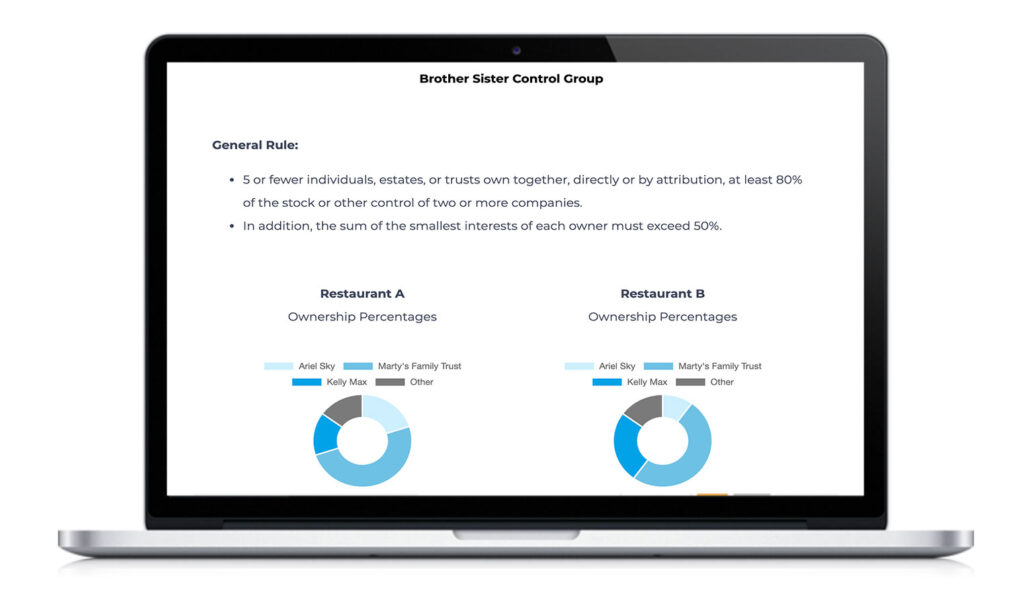 academy – Benefit Comply